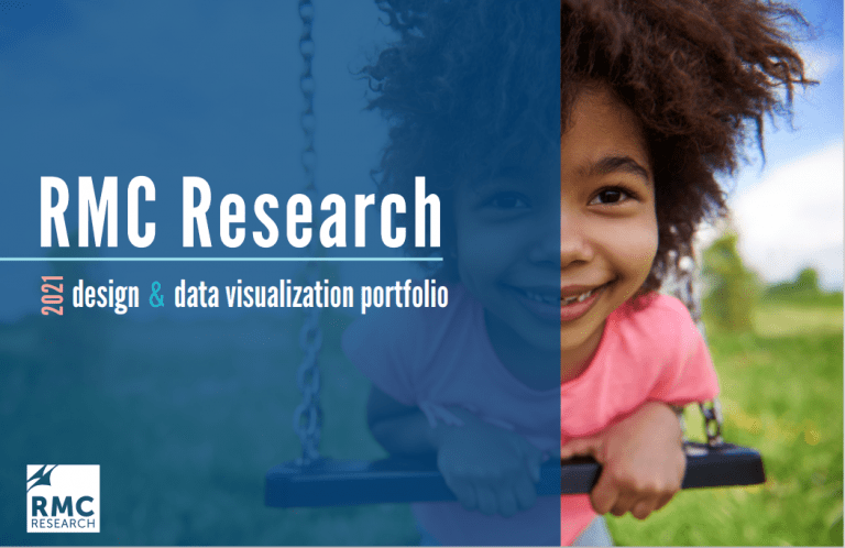 Showcase – RMC Research Corporation